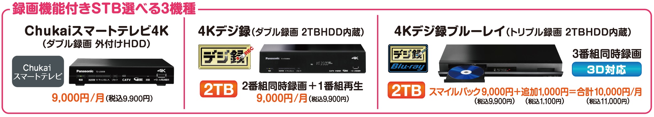 『Chukaiスマイルパック』大好評受付中！ - 中海テレビ サービスサイト